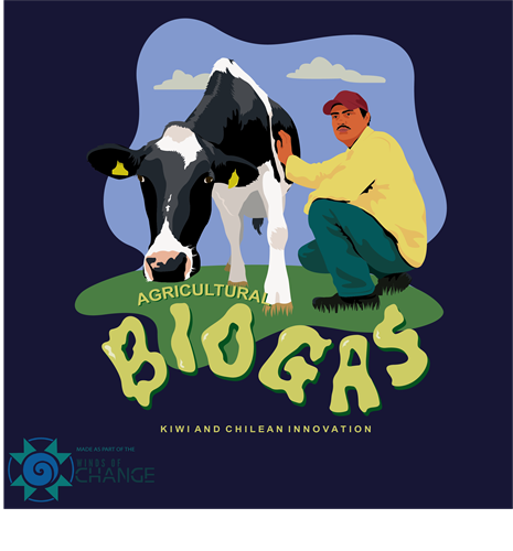 Agricultural biogas - Infographics (English) | CAPE - Centres of Asia ...